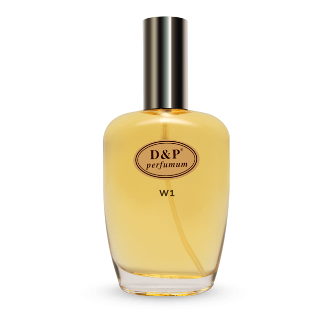DP Parfum – Bespaar tot 75% op jouw favoriete geuren!